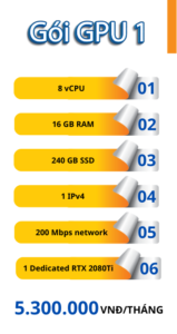 Cloud GPU Server - Máy chủ cho Deep Learning | EcoCloud.VN